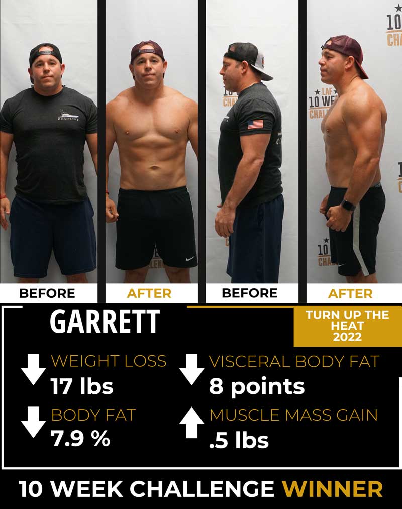 6 Week Challenge - Landmark Fitness