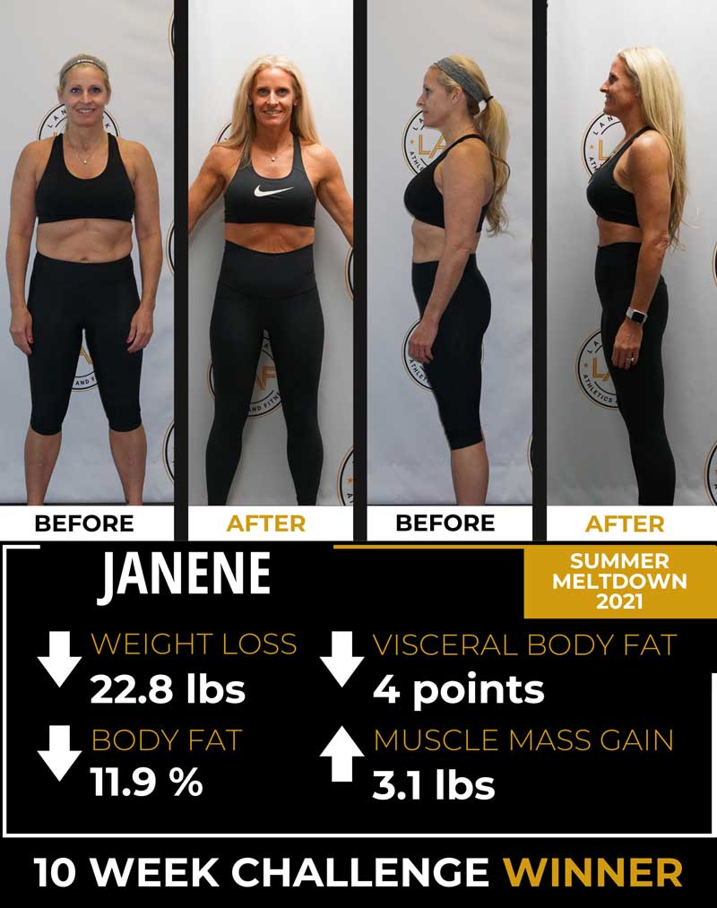6 Week Challenge - Landmark Fitness