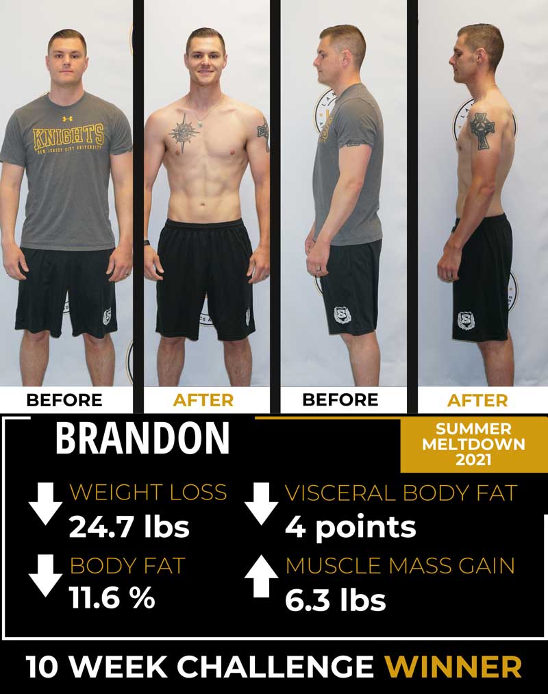 6 Week Challenge - Landmark Fitness